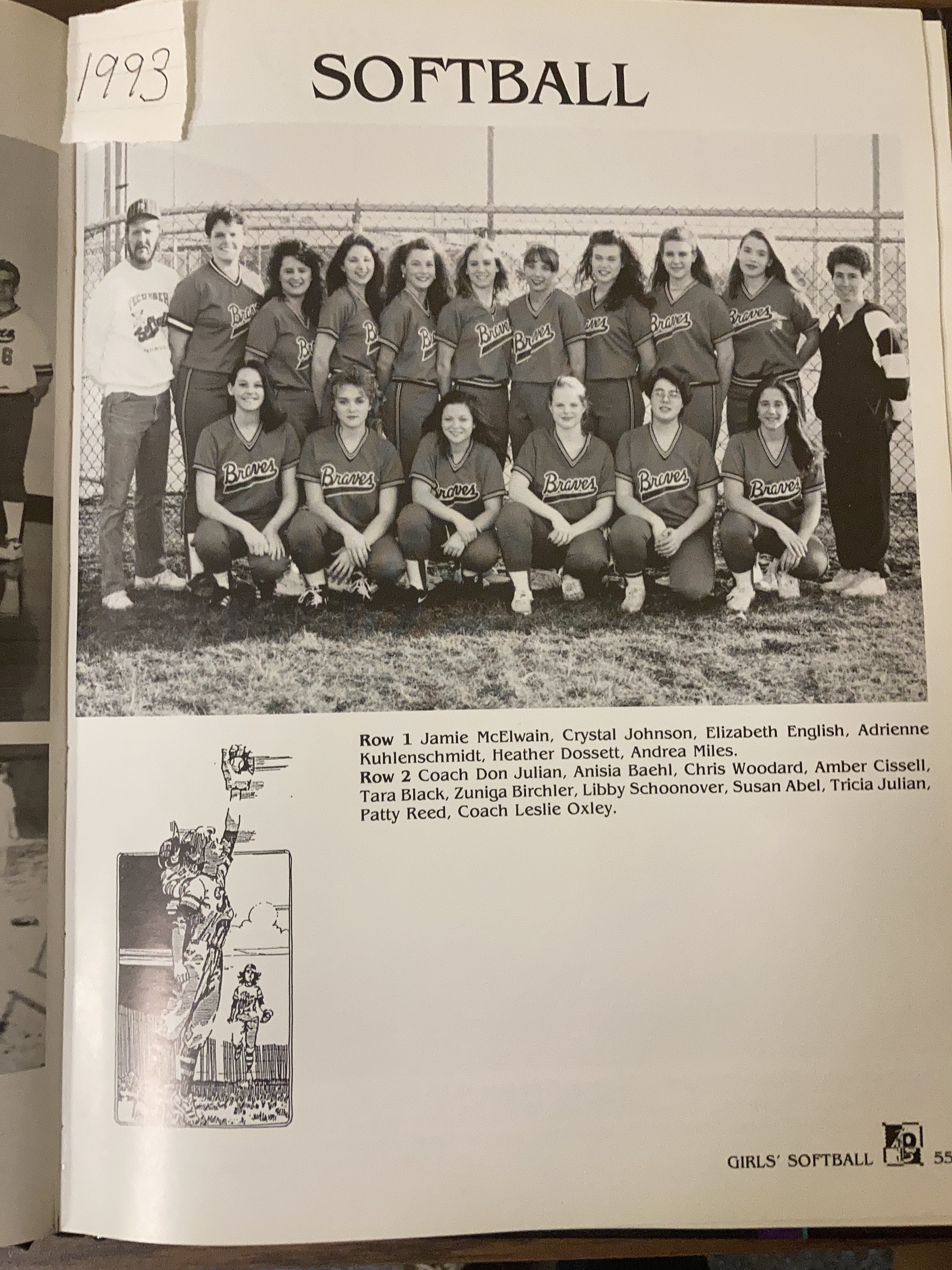 1993 – History of Tecumseh Softball